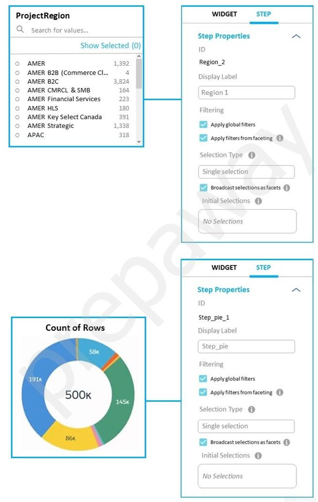 Certified Tableau Crm And Einstein Discovery Consultant Salesforce Exam